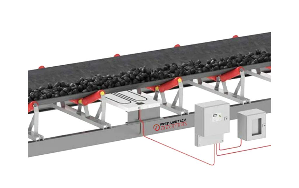 Metal Detectors Conveyor Belts Dubai, Conveyor belt metal detectors